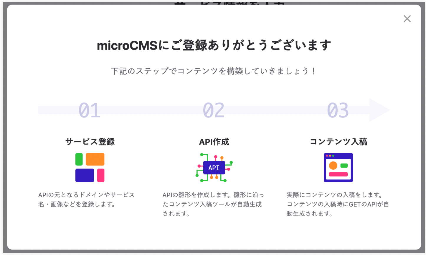 日本製日本製のヘッドレスCMS「microCMS」を活用する5つのメリット - KOHIMOTO LABO